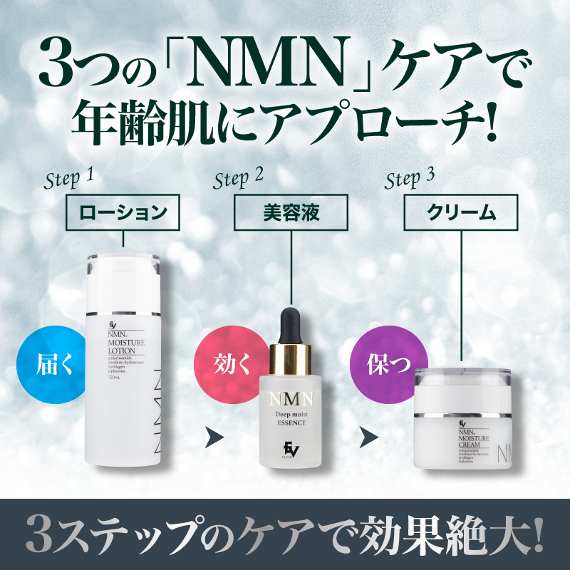 EV NMNモイスチャーシリーズ | 卸売・ 問屋・仕入れの専門サイト【NETSEA】