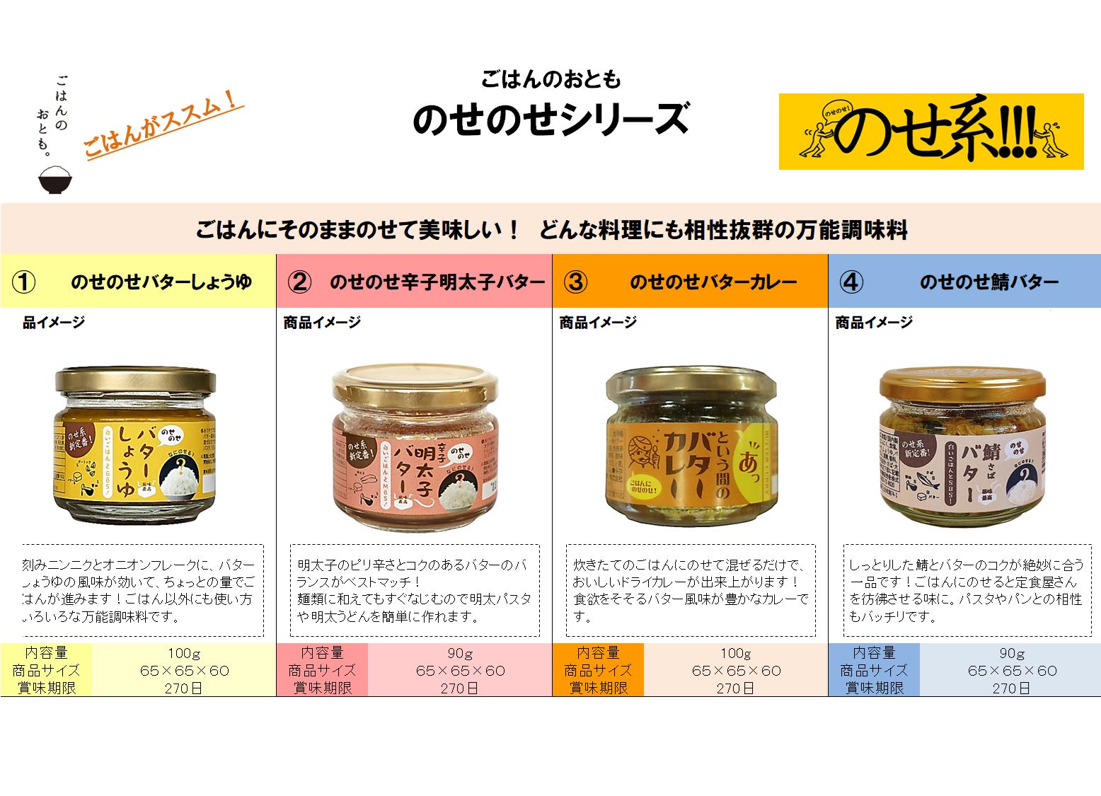 のせのせシリーズ | 卸売・ 問屋・仕入れの専門サイト【NETSEA】