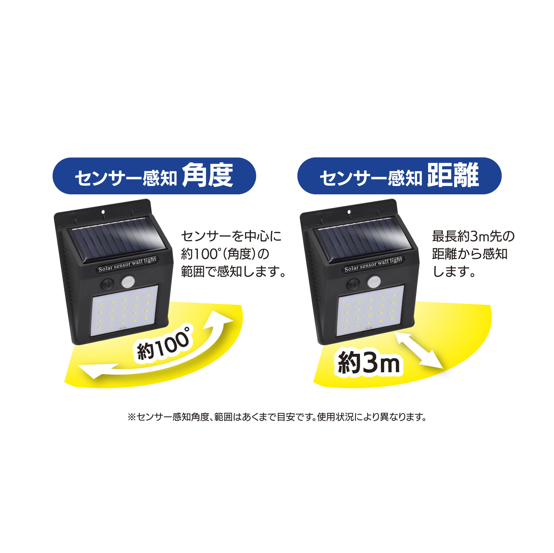 【2025年8月下旬入荷予定】20LEDソーラーセンサーライト AXL-797 | 卸売・ 問屋・仕入れの専門サイト【NETSEA】