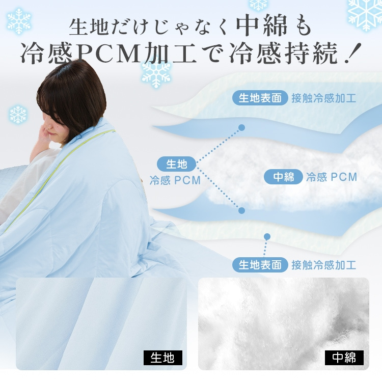 冷感マットレス シングルサイズ120×200cm 涼感接触冷感 抗菌防臭機能 水洗可 収納袋付き 熱中症対策 | 卸売・ 問屋・仕入れの専門サイト【NETSEA】