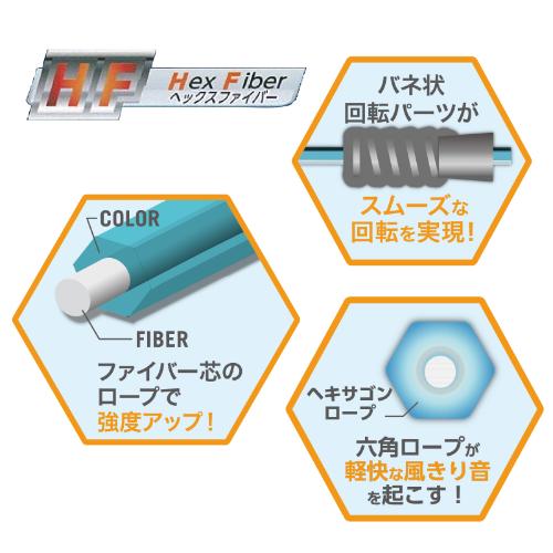 日本製 made in japan 瞬足なわとびHF パープルトーン 19356 | 卸売・ 問屋・仕入れの専門サイト【NETSEA】