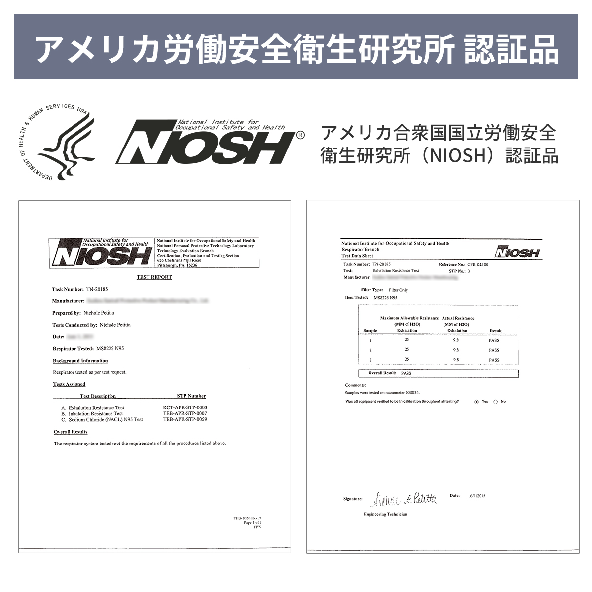 N95カップ型 米国NIOSH認証 N95 保護マスク カップ型 マスク 折りたたみ式 ふつうサイズ 20枚入 | 卸売・ 問屋・仕入れの専門 ...