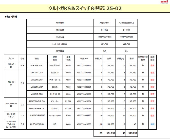 【限定品！】三菱鉛筆 クルトガKS＆スイッチ＆替芯25-02 | 卸売・ 問屋・仕入れの専門サイト【NETSEA】
